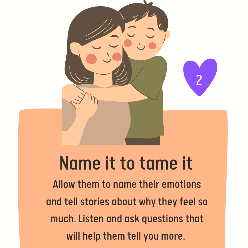 How to deal with your child’s big and strong emotions? – Emosyon Bibo ...